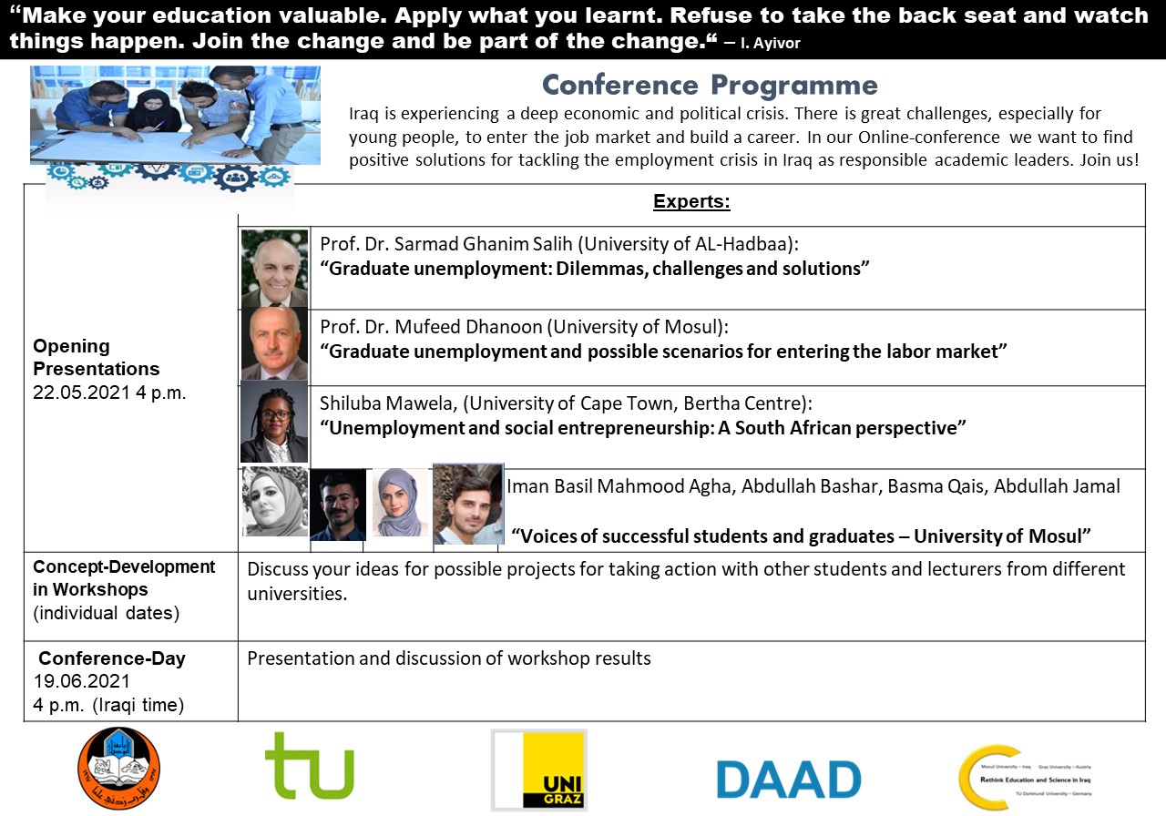 How To Change Doctors On My Gp App